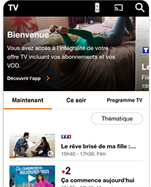 Assistance TV d'Orange - Aide et contact Orange